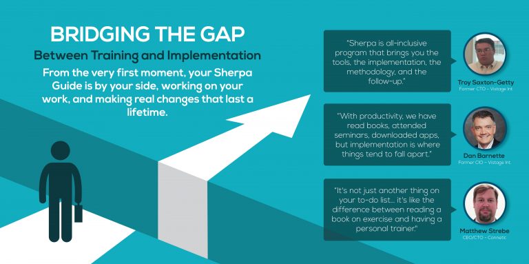 FAQ - Sherpa Performance Guides